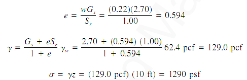 Calculation of Total and Effective Stresses. | Civil and Building ...