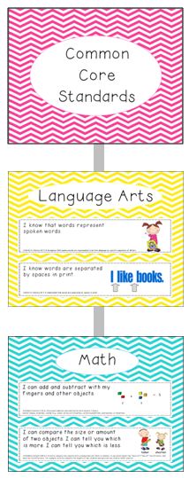 K-3 Connection: First Grade and Kindergarten Common Core