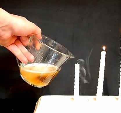 Experimentos Caseros Faciles: Extintor Mata Fuego Casero