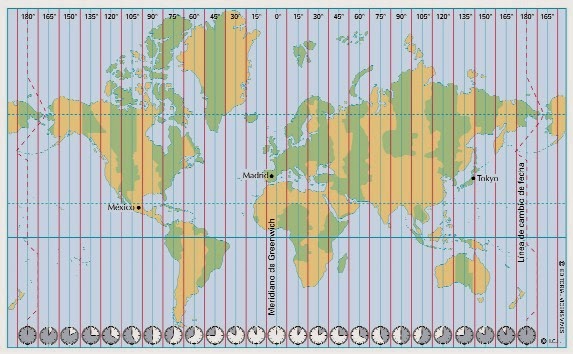 Las historias de Doncel: Los husos horarios