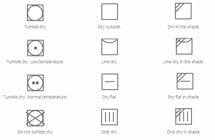 How To Read Laundry Symbols - Family - Nigeria