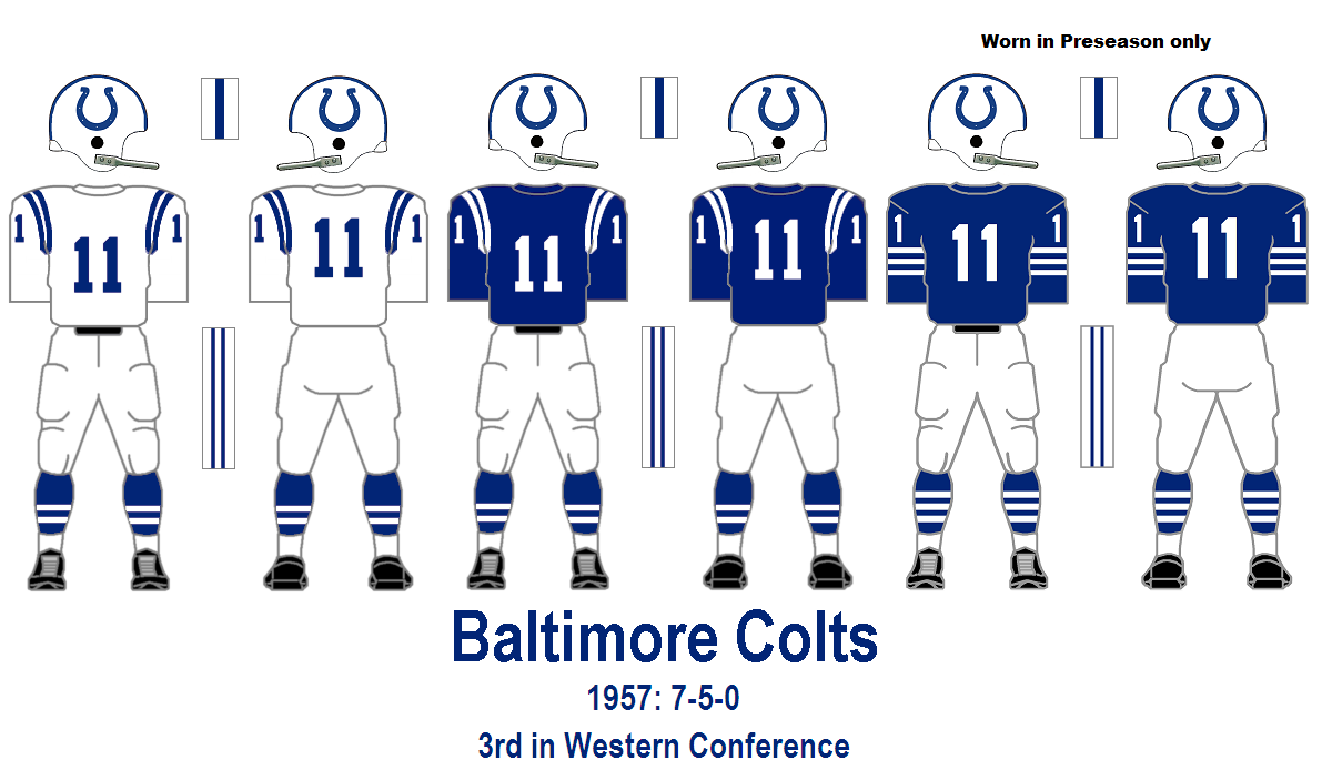 Bill's Update Blog: 1957 Baltimore Colts