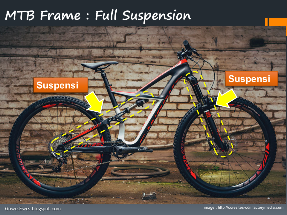 Gowes Ewes-Ewes: Jenis Sepeda Gunung (MTB) Berdasarkan Frame atau Rangka