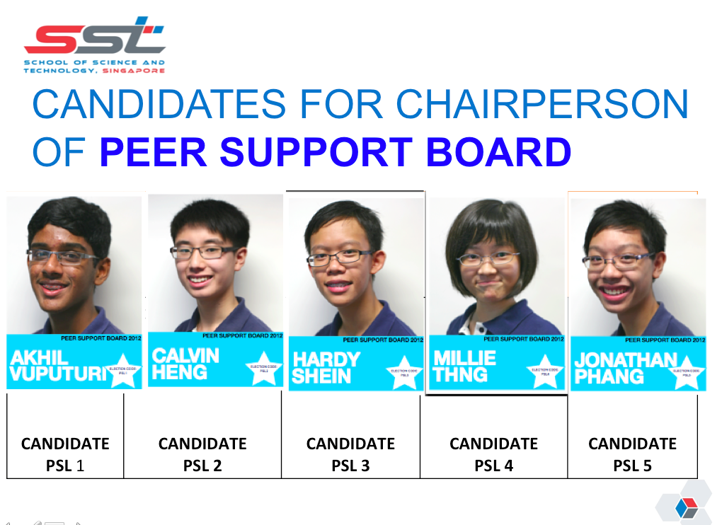 SST Students Blog 2012: Student Leaders Election - The Campaign Begins