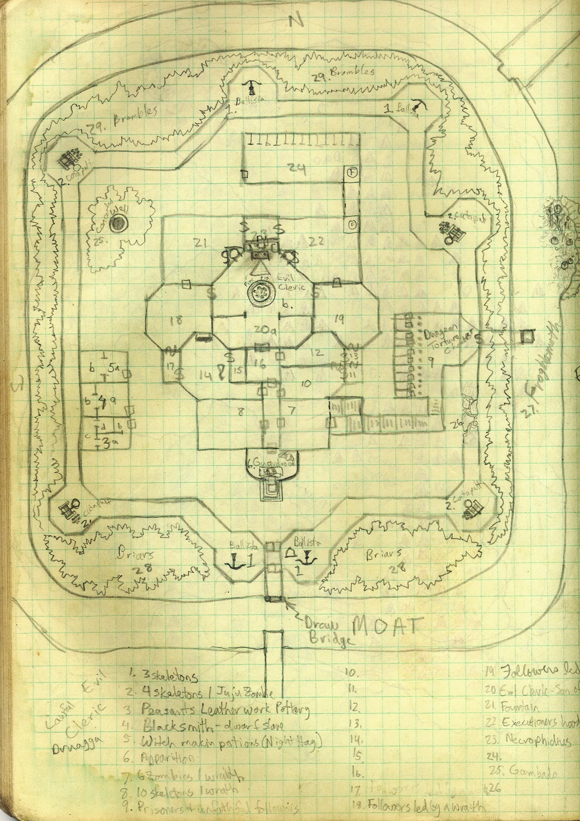 DND Maps: Undead Fortress