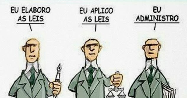 Os três poderes e suas funções. ~ SÉTIMAHISTÓRIA