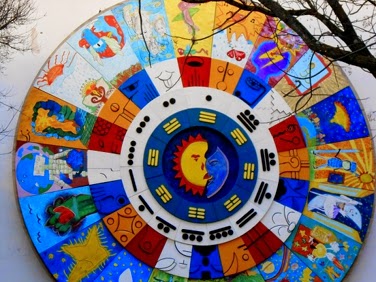En Busca del Hada Azul: El Calendario maya en un mural