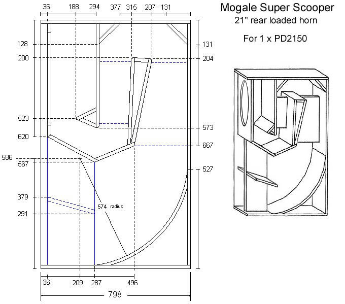 BLOG-OONG: Sub Woofer - Scoop