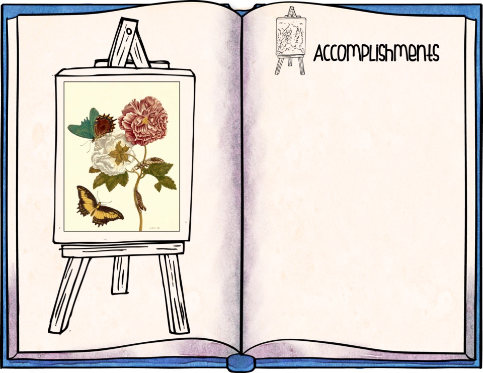 Teaching Characterization Through Spring Mentor Text | Sweet Integrations