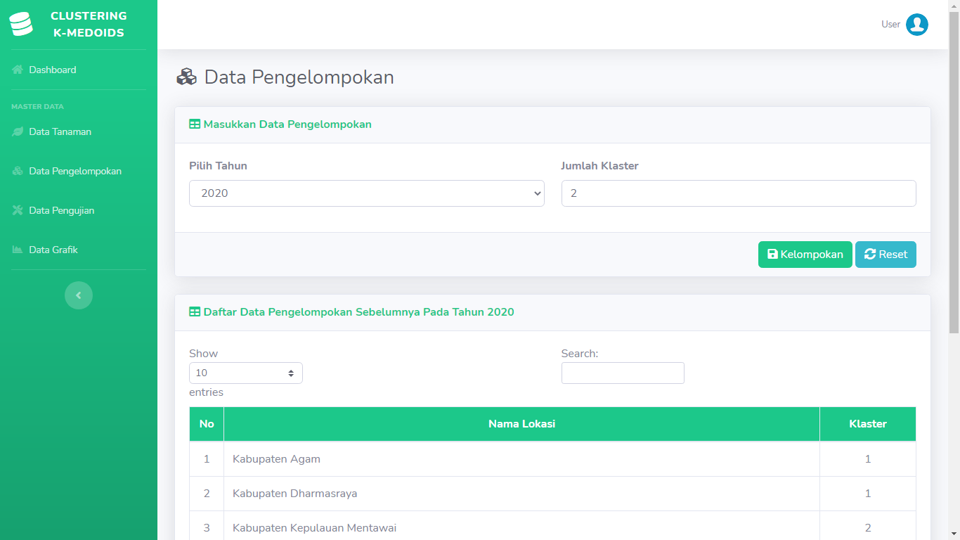 Aplikasi Data Mining Pengelompokan Tanaman Metode Clustering Algoritma K Medoids