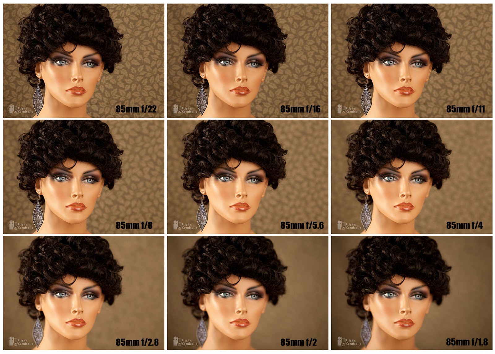 It Figures...: Aperture in Portraits Demo