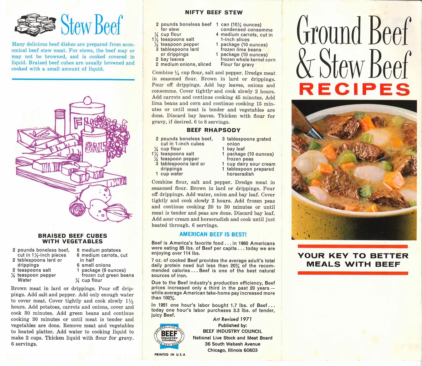 Ground Beef & Stew Recipes (SCAN 1970's Recipe Flyer)