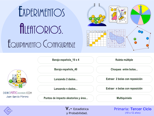 didactmaticprimaria: Experimentos aleatorios. Equipamiento configurable.