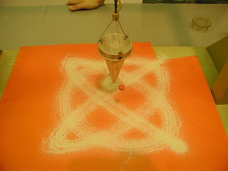 Sand Pendulum 1
