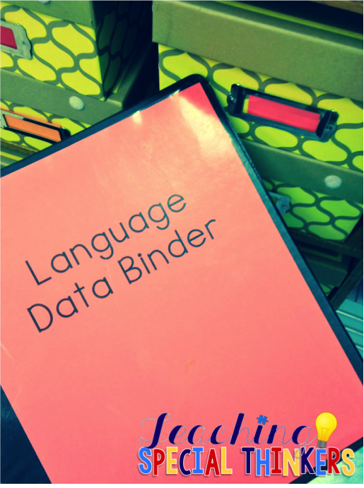 Color Coding Your Classroom For MAXIMUM ORGANIZATION - Teaching Special ...