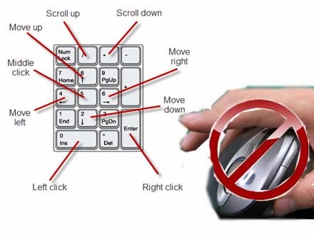 How to Use Keyboard as Mouse in Windows ~ DT TECH