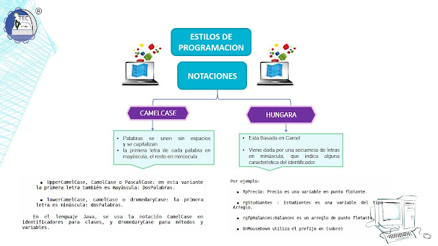 Programación Lógica y Funcionales: Analizando diferentes estilos de ...