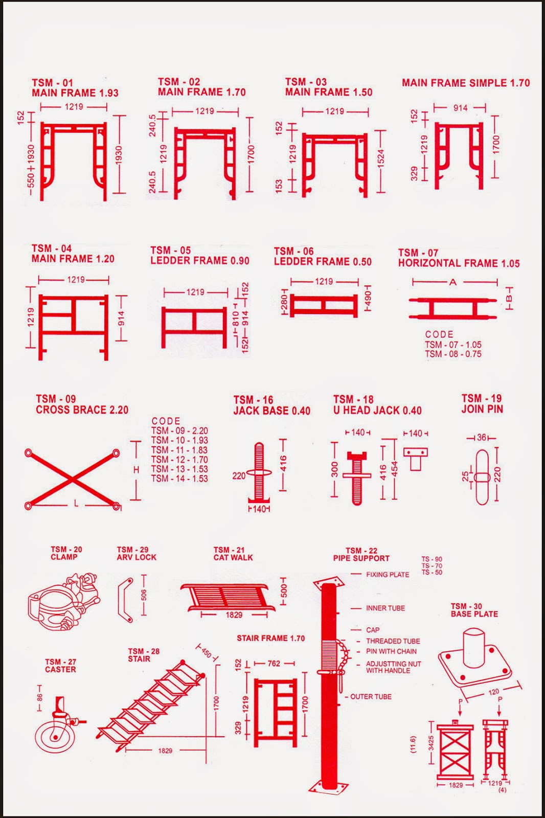 Jaya Karya Scaffolding Jenis Jenis Scaffolding Porn Sex Picture