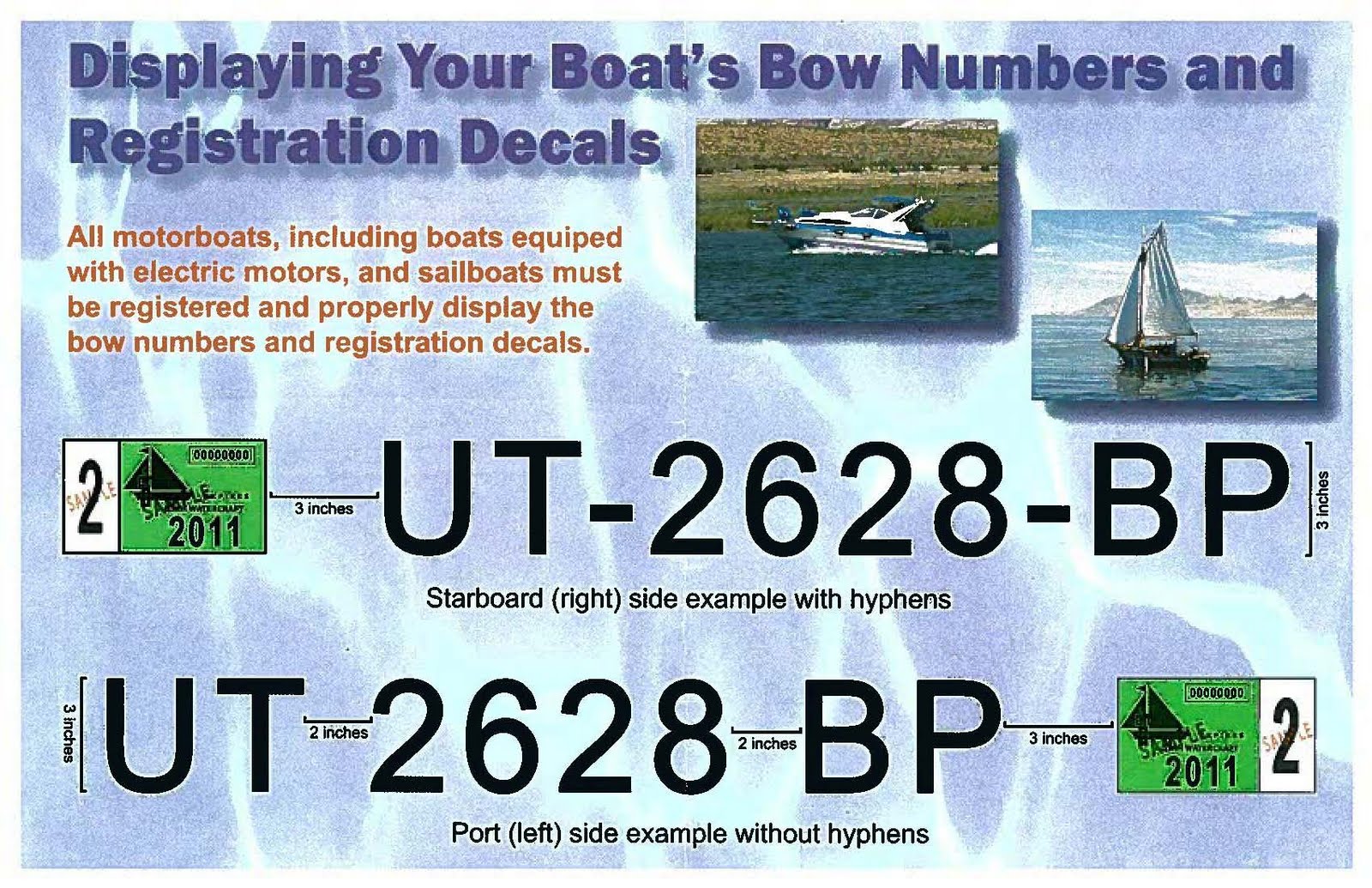 Fly Fishing the West with Howard: Drift Boat Registration