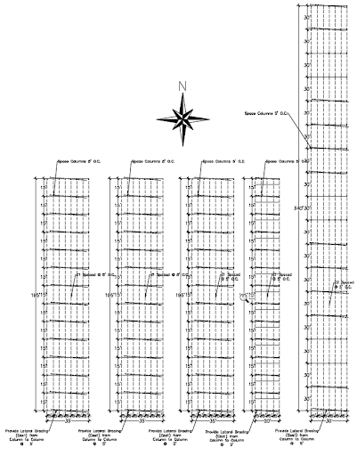 Structural and Foundation