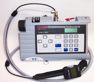 How To Calibration Toxic Vapor Analyzer 1000B?