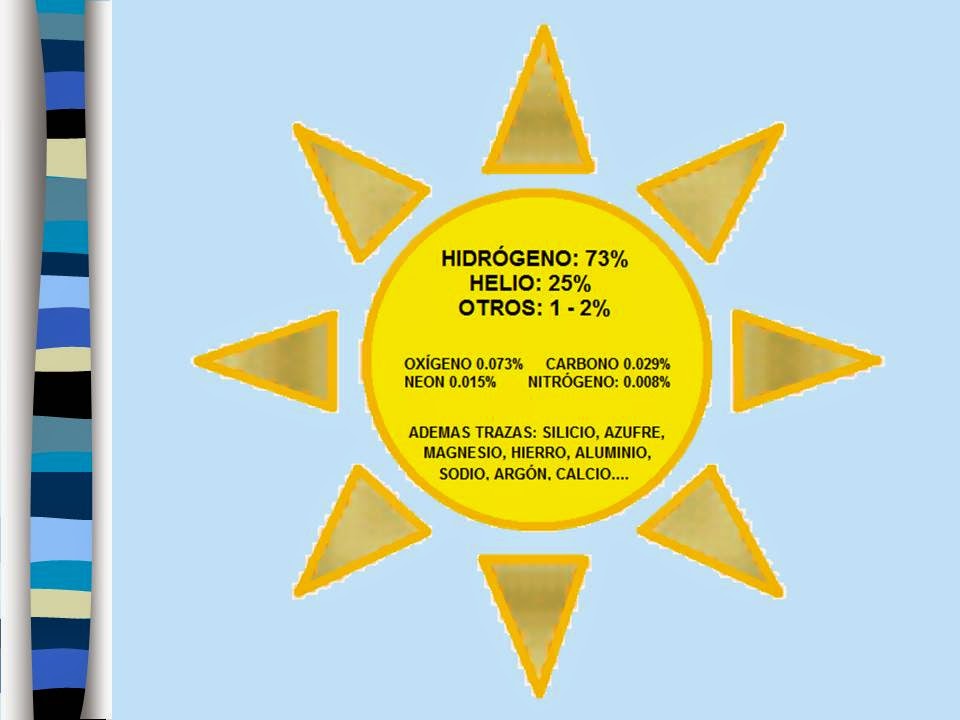Biología didáctica: abril 2014