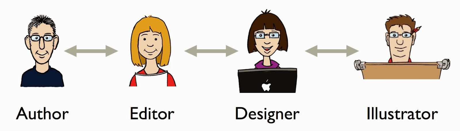 Picture Book Den: Two heads are better than one: The benefits of early ...