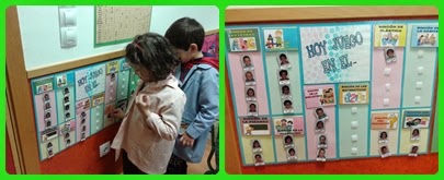 La clase de Laura: Los rincones