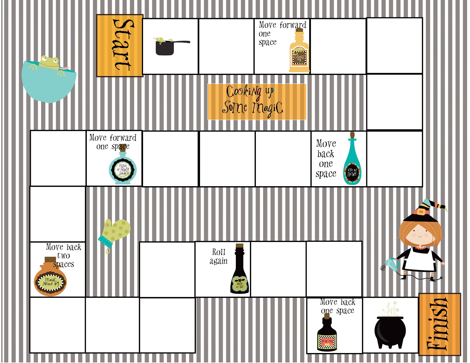 Cool math all cooking games - plorard