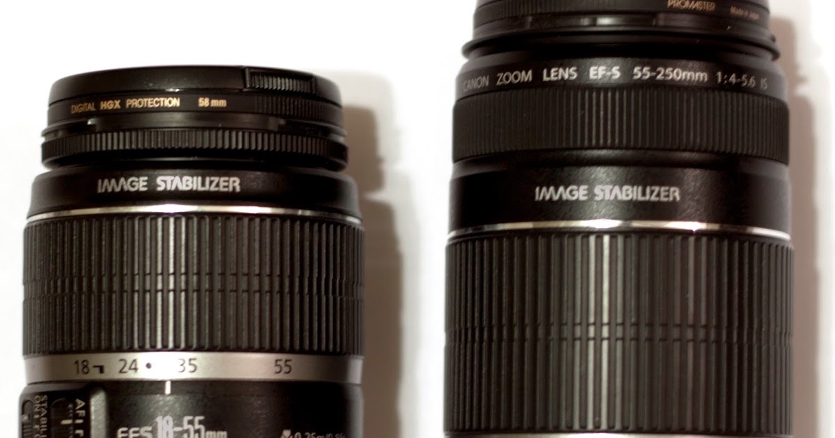Boost Your Photography: Learn Your Camera Lens: the lens itself
