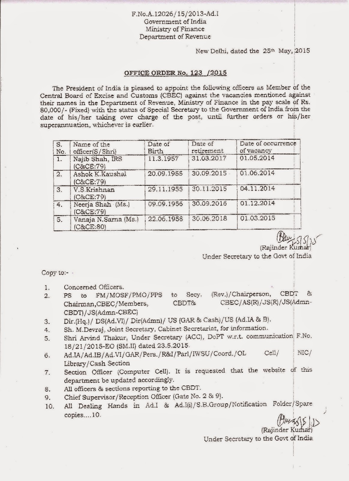 CENGO INDIA ( DEDICATED TO ALL CENTRAL EXCISE, SERVICE TAX AND CUSTOMS ...