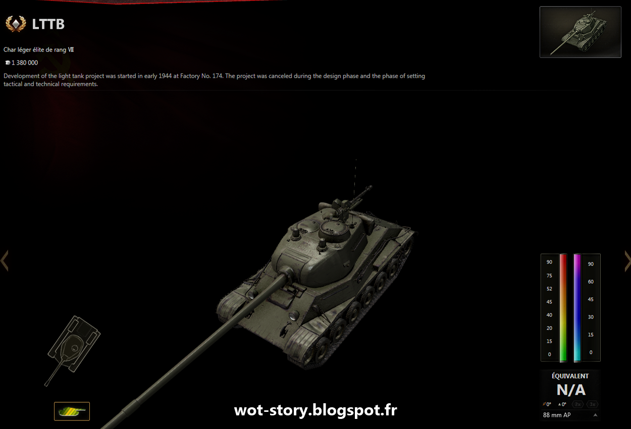 9.3 - Aperçu du LTTB