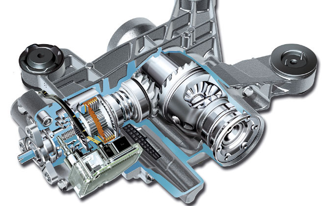 Con R de racing: LA TRACCIÓN LO ES TODO: TRACCIÓN INTEGRAL