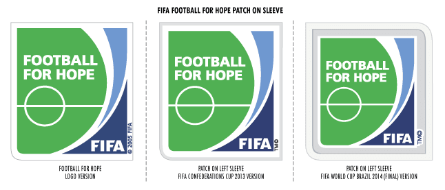 Football teams shirt and kits fan: Patch World Cup 2014 Brazil