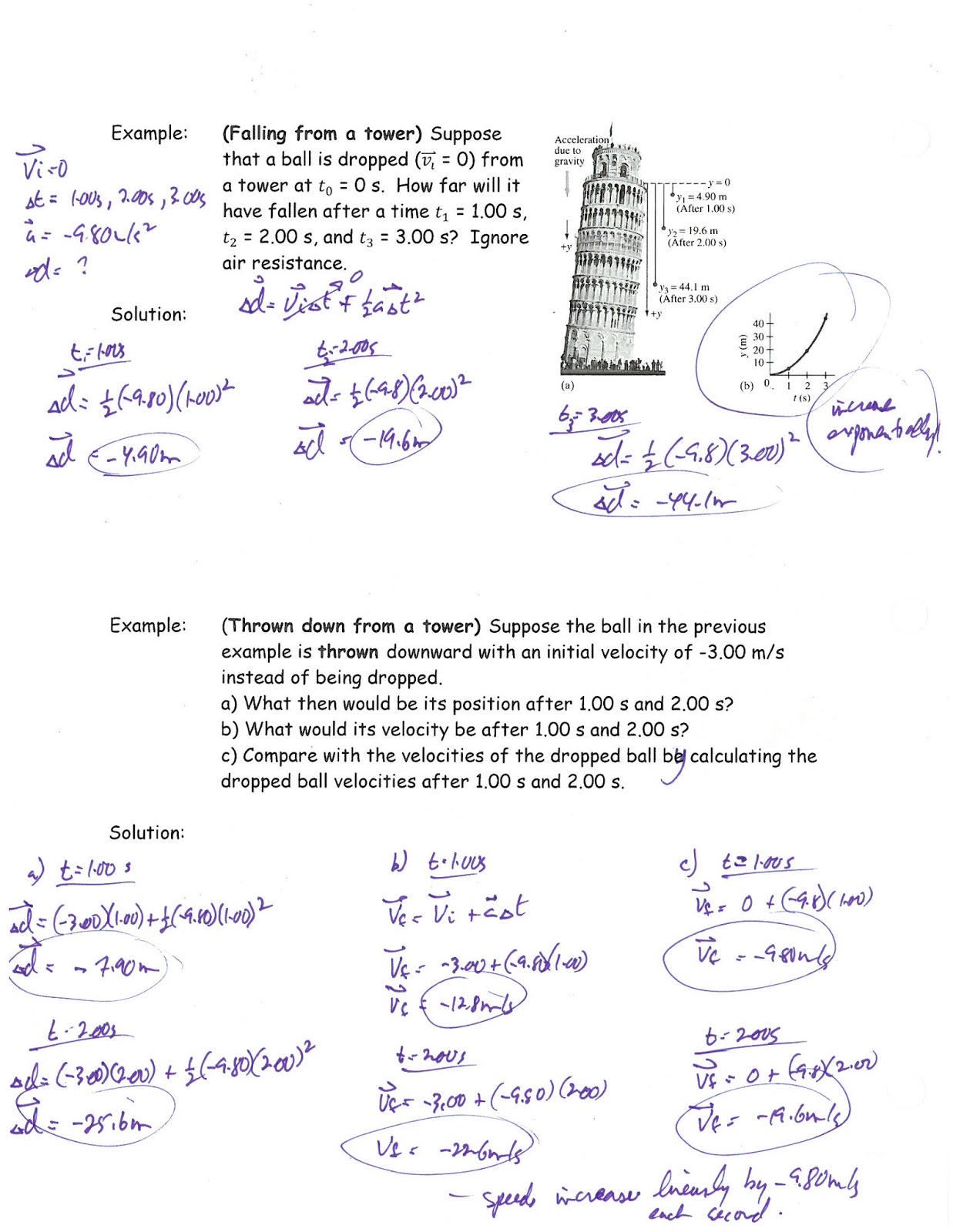 Mr. Kasprick's Physics 30 Class: FM1: Analyze motion in one- and two ...