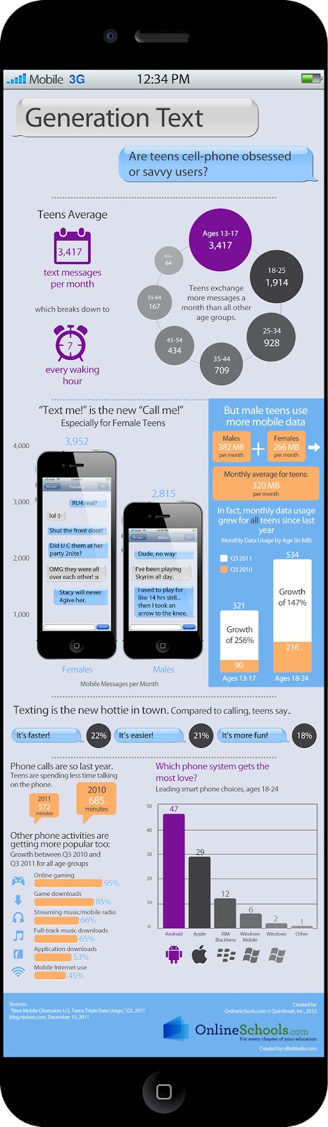 Renaissance Man - Open Access & Social Justice Advocacy