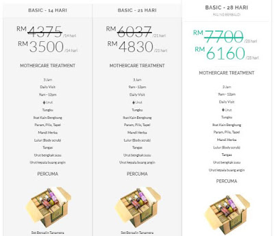 Pakej Pantang | PantangPlus.com