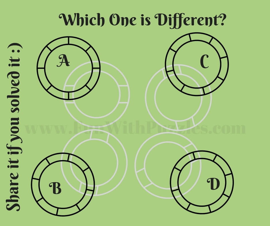 Observation Test: Spot the Odd One Out Picture Puzzle