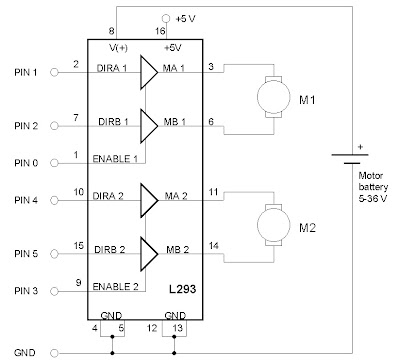 FYP-final year project: FYP II Week 4: H Bridge (LM293)