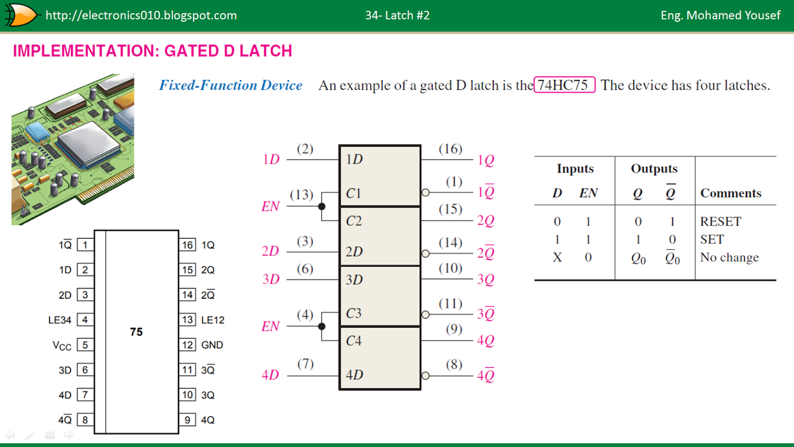 Electronics010: 34- Latch #2 | 74HC75