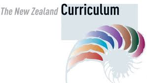 leading and learning: Creativity in education depends on the focus ...