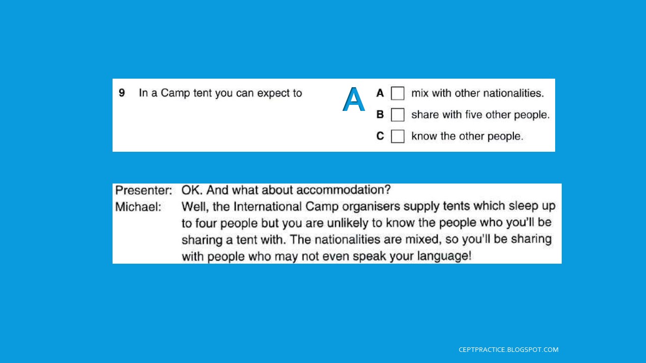 CEPT Practice: CEPT TEST 7