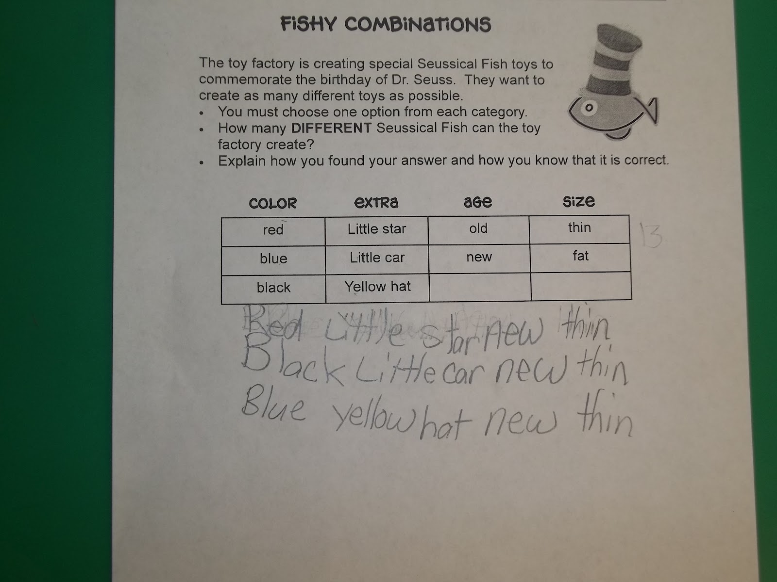 Mrs. Larson's 3rd Grade: Seussical Fish Problem Solving