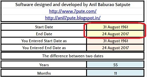 Miraculous world of Numbers: 102-Tool to calculate difference between ...