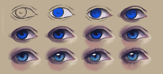 Concept Art Reference: Digital Eye Tutorial
