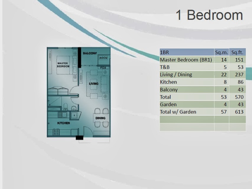 Home Decorating Pictures : 25 Sqm Condo Design