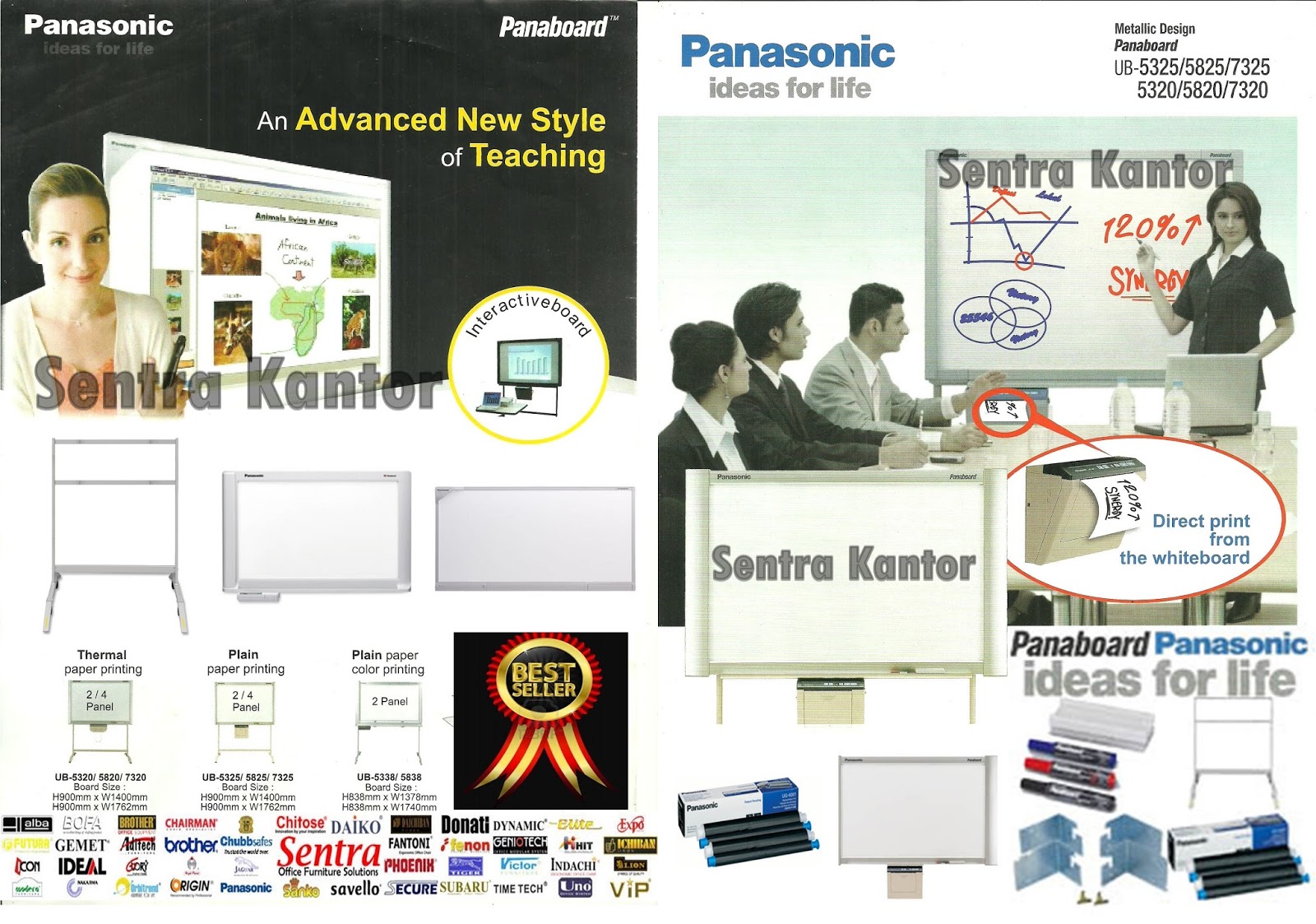 Papan Tulis Elektronik: Papan Tulis Elektronik