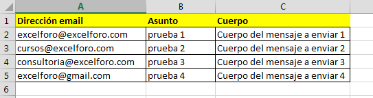Vba Enviar Un Email Desde Excel Excel Foro Ejercicios Ejemplos Soluciones Dudas