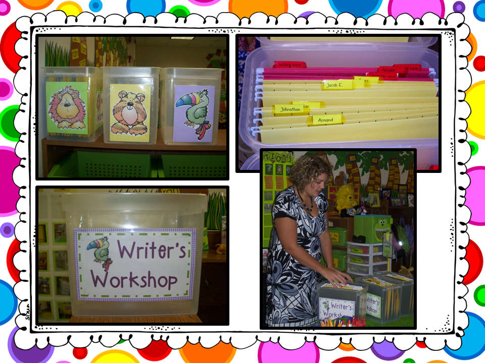 4 Steps for a Succesful Writer's Workshop | KinderGals | Bloglovin’