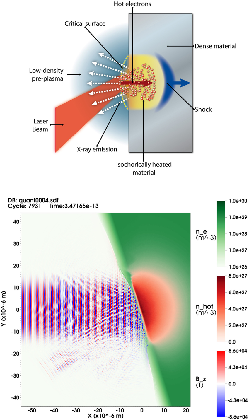 Particle Beams in Space! - Science & Spaceflight - Kerbal Space Program ...